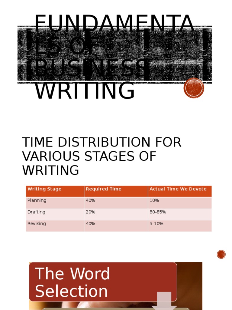 Fundamentals of Business Writing | PDF | Sentence (Linguistics) | Paragraph