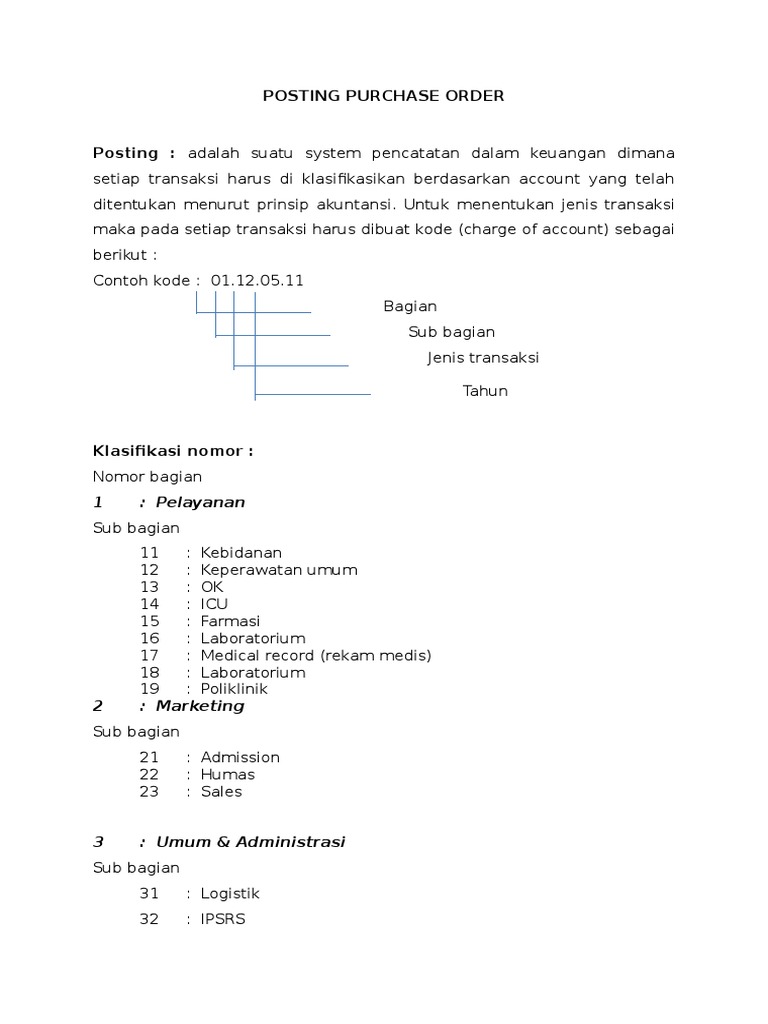SOP Purchase Order | PDF