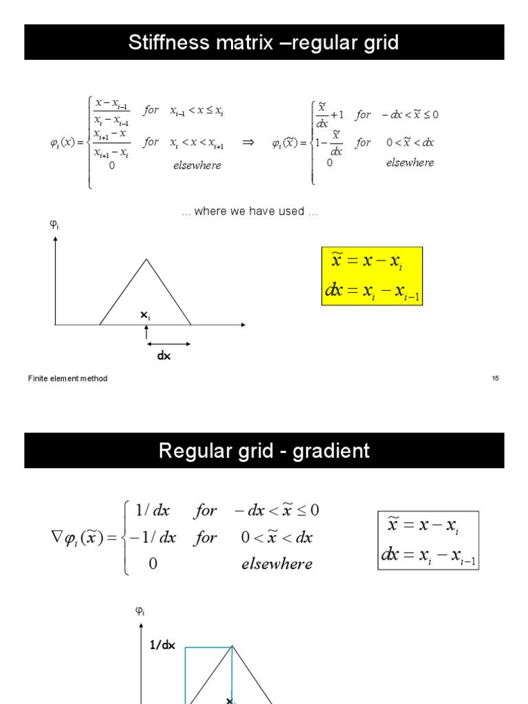 Stiffness Matrix in Finite Element Method | PDF | Finite Element Method ...