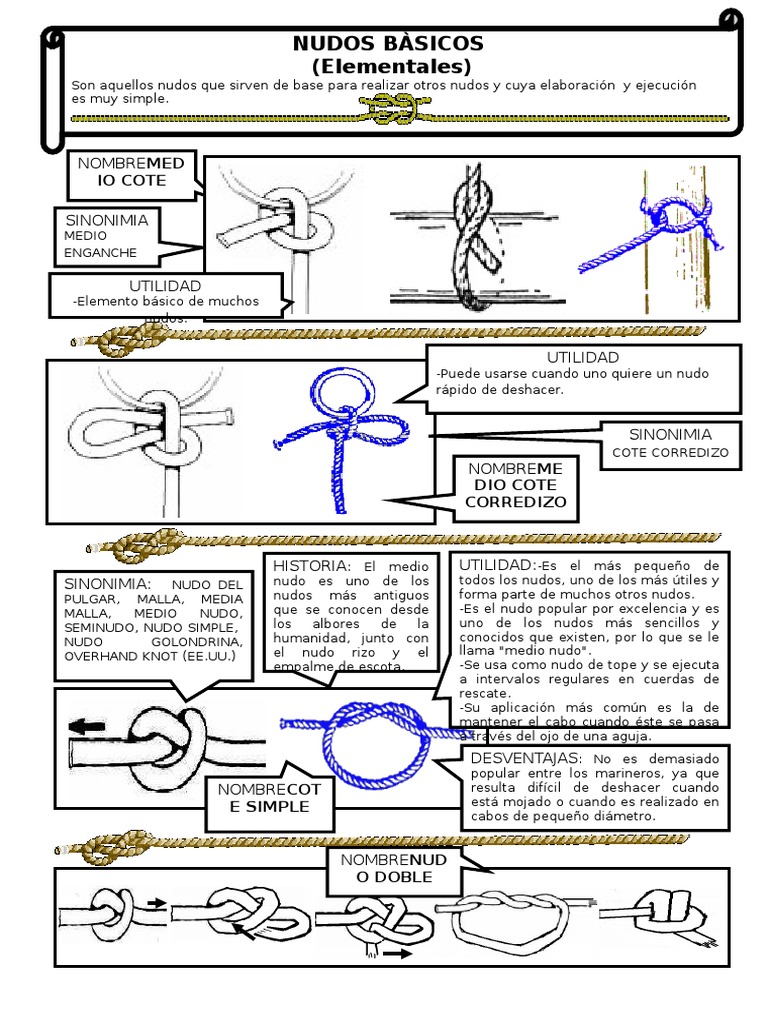 Manual de Nudos-Mpn2 | PDF | Nudo | Cuerda