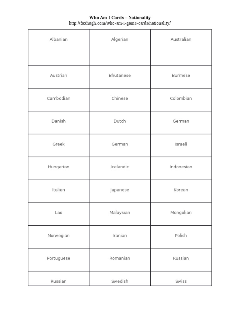 Who Am I Cards - Nationality | PDF