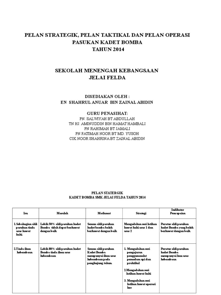 Pelan Statergik, Pelan Operasi, Pelan Taktikal Kadet Bomba | PDF