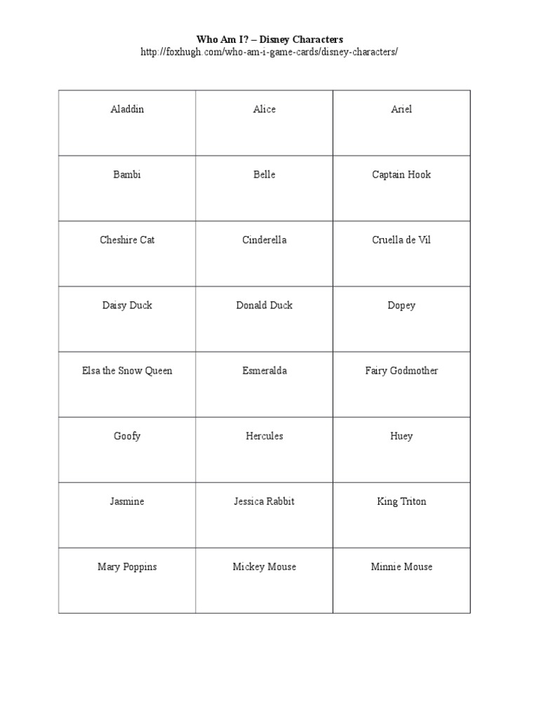 Who Am I Cards - Disney Characters | PDF