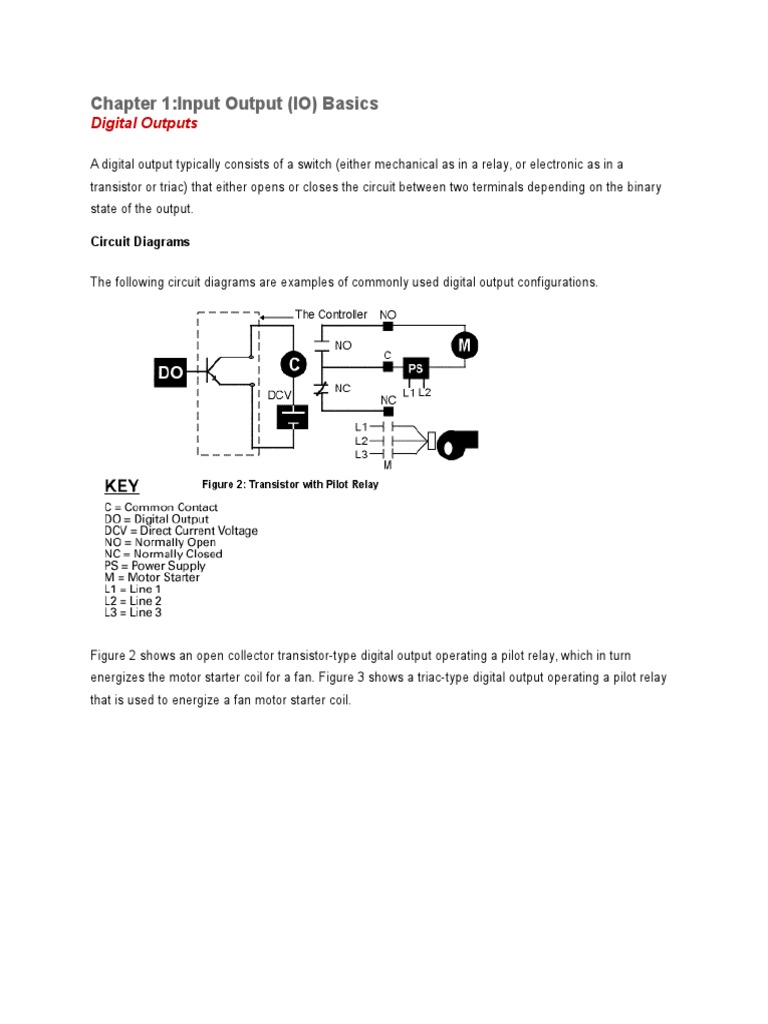 Chapter 1:input Output (IO) Basics: Digital Outputs | PDF