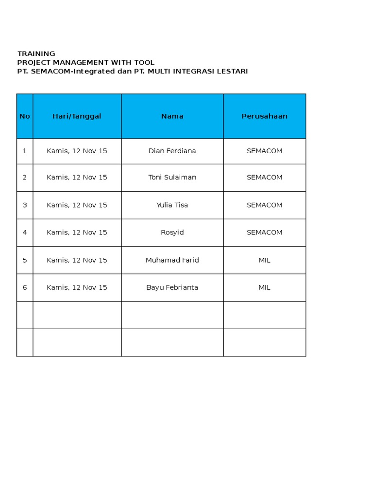 Absensi Training PM With Tool | PDF
