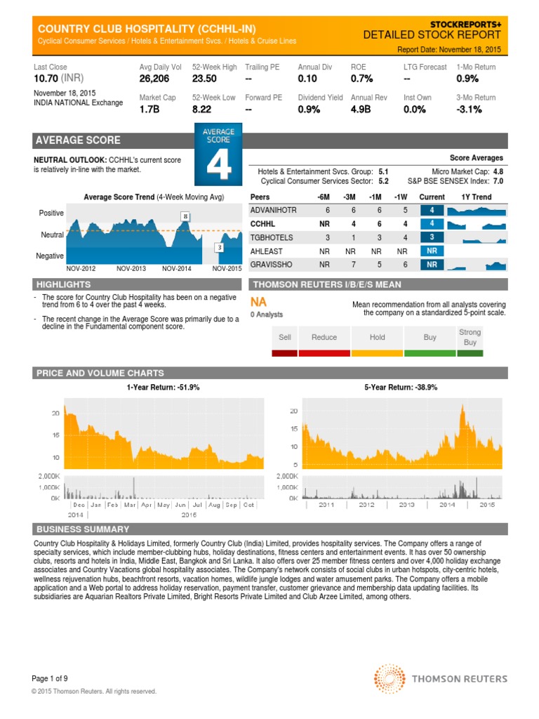 Analyst Report | PDF | Beta (Finance) | Price–Earnings Ratio
