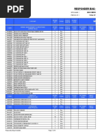 Ambulance Inventory Checklist | PDF | Medical Equipment | Clinical Medicine