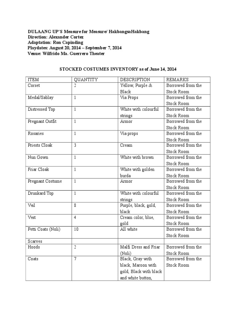 Borrowed Costumes Inventory | PDF | Black | White