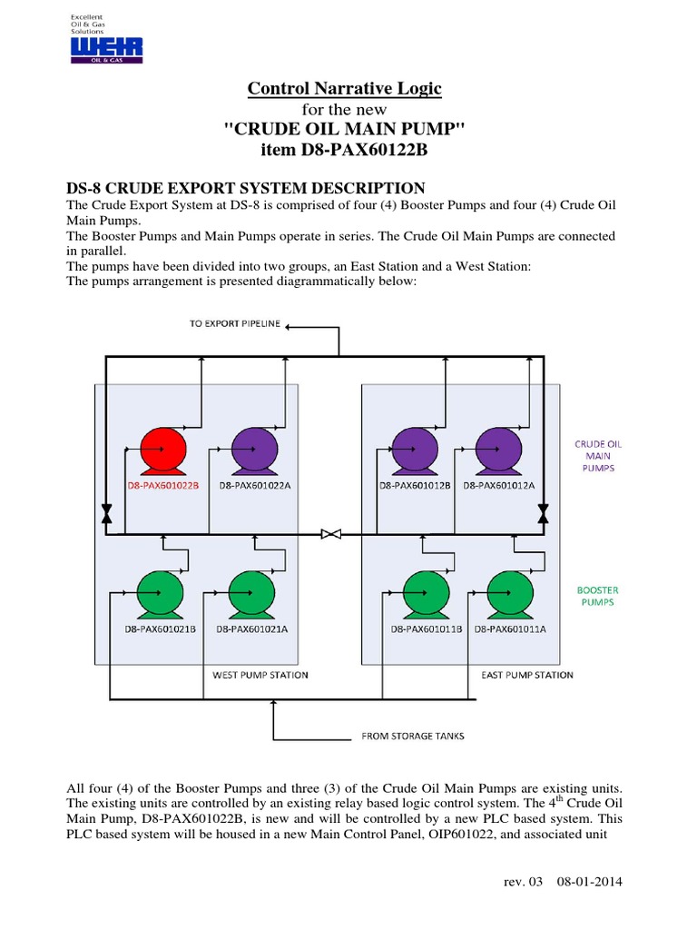 084488_CN.rev 03 Control Narrative Logic Pump Item PAX60122B_OMH | Pump ...