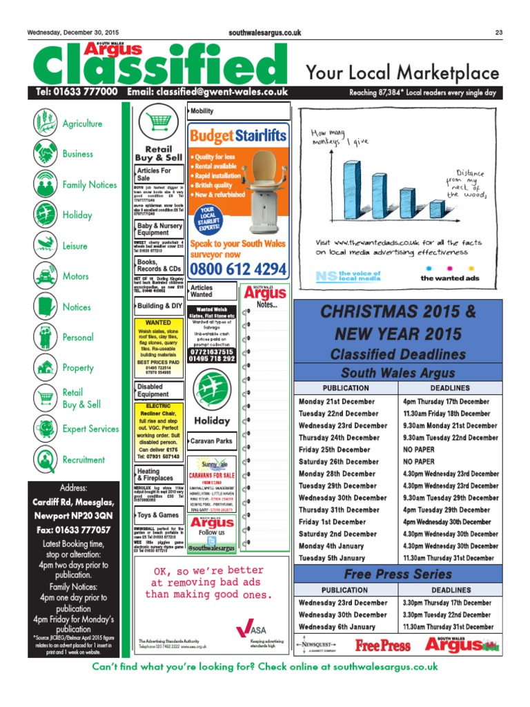Classified: Your Local Marketplace | PDF | Economic Growth | Employment