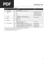Rosemount Radar Master App Overview | PDF | Computers
