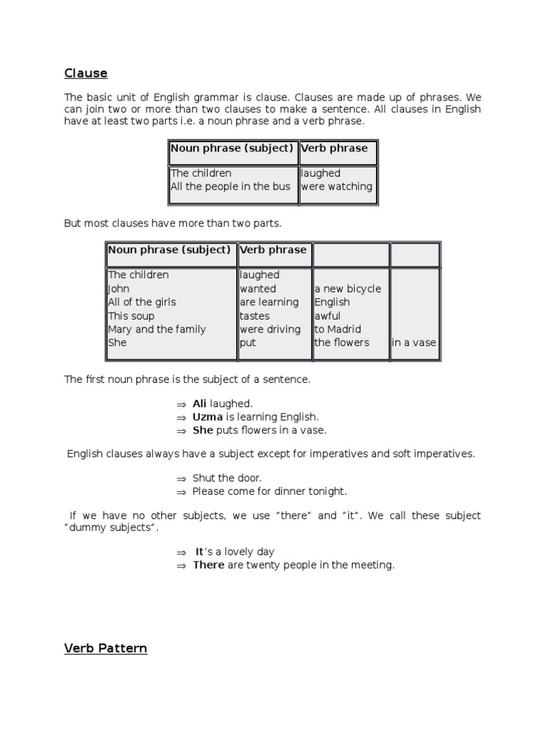 An Analysis of English Clause Structure and Verb Patterns | PDF | Verb ...