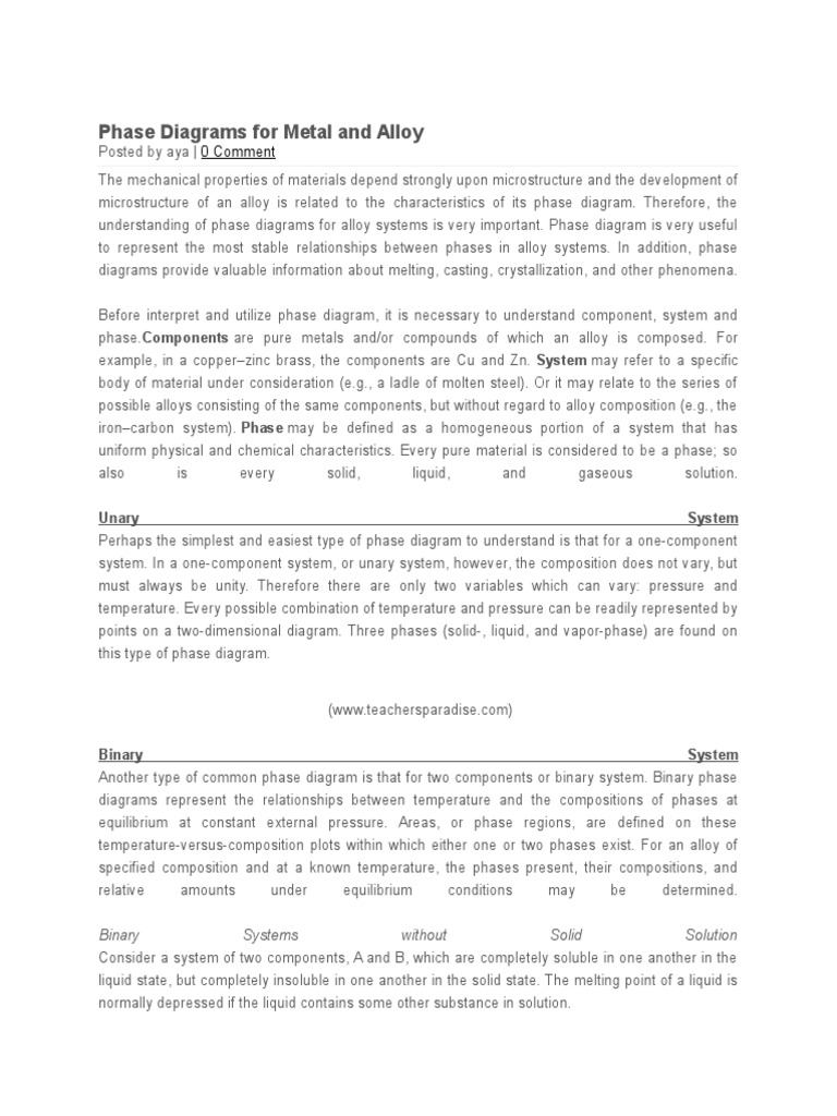 Phase Diagrams For Metal and Alloy | PDF | Phase (Matter) | Solubility