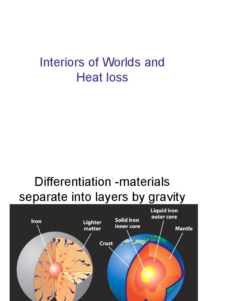 15.planetary Interiors | PDF | Convection | Radiation