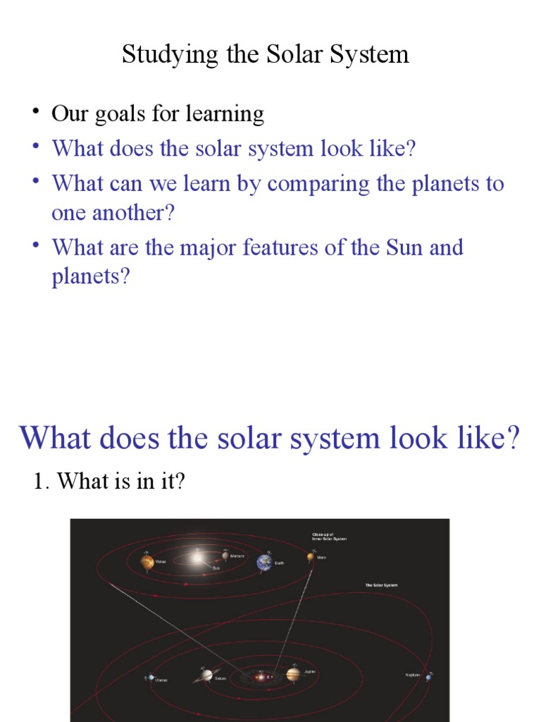 Solar System Intro - Student | PDF | Solar System | Planets