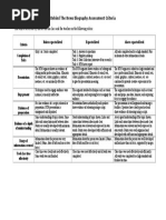 Utopia Presentation | PDF | Utopia | Rubric (Academic)
