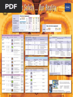 ATEX Rating Chart | PDF | Chemistry | Nature