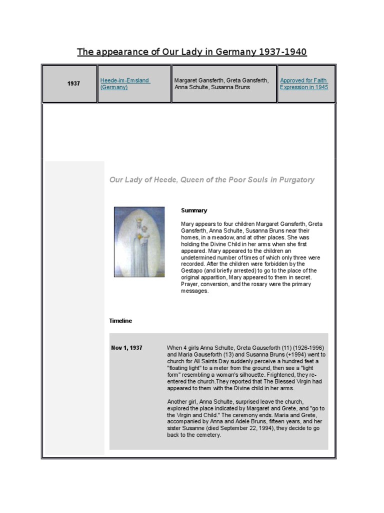 Our Lady of Heede: Marian Apparitions 1937-1940 | PDF | Marian ...
