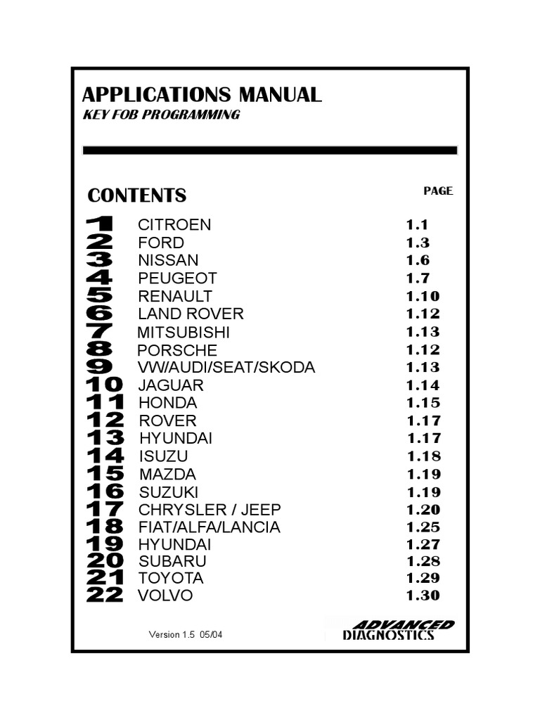 Key Fob Programming Guide | PDF | Automotive Industry | Automobiles