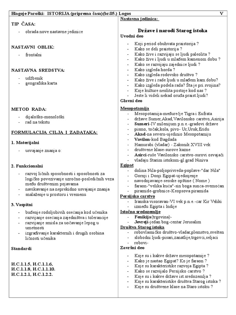 05.drzave I Narodi Starog Istoka | PDF