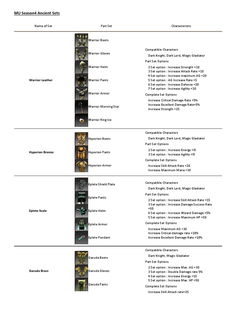 MU Season4 Ancient Sets | PDF | Leisure | Sports