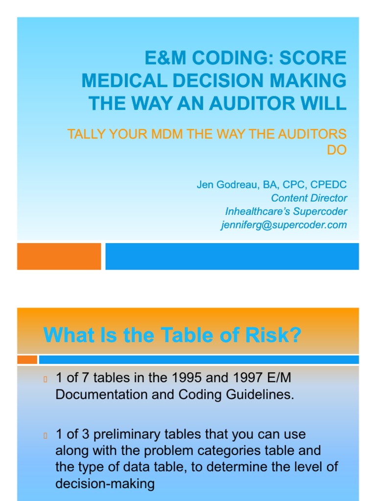 Point Medical Decision Making System
