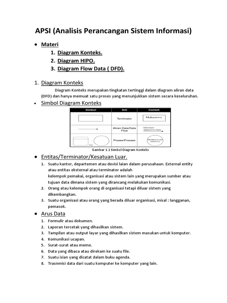 Diagram Konteks, HIPO, dan DFD APSI | PDF | Komputer | Teknologi & Rekayasa