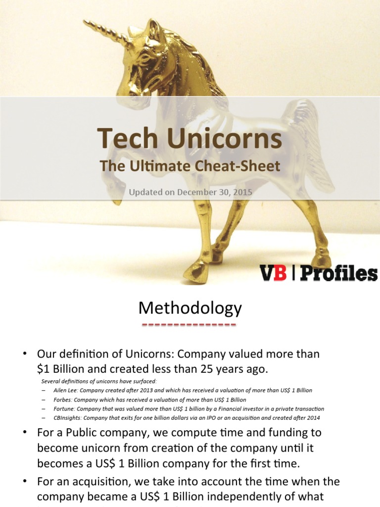 Tech Unicorn eBook 5 | Tech Start Ups | Business