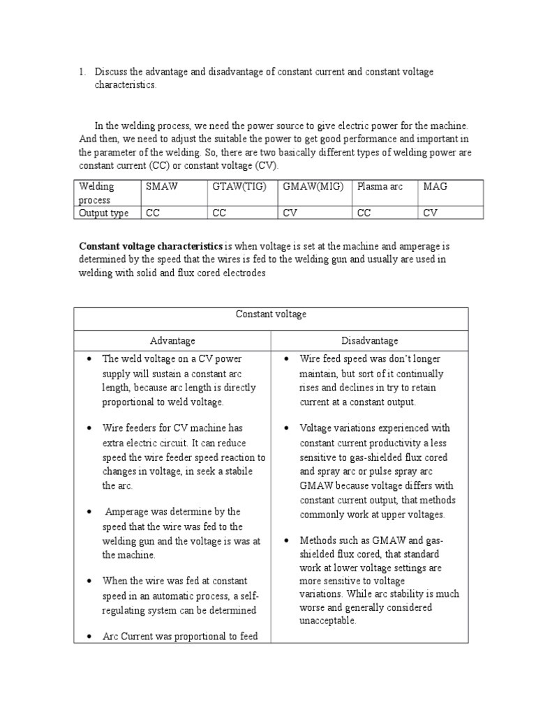Assignment 1 Welding | PDF | Electric Arc | Welding