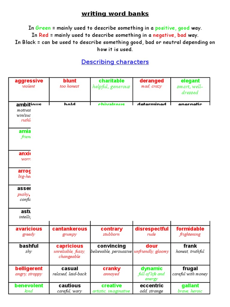 Adjective Word Bank | PDF