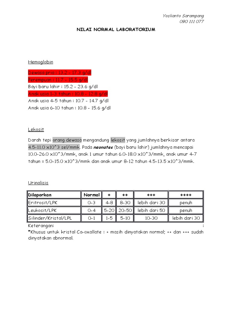 Nilai Normal Laboratorium | PDF | Alanina Transaminase | Magnesium