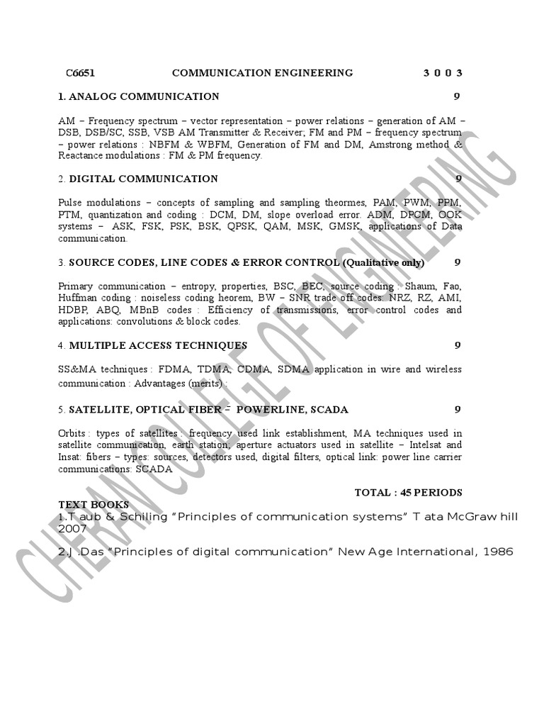 Communication Engineering 2 Marks | PDF | Transmission Line | Modulation
