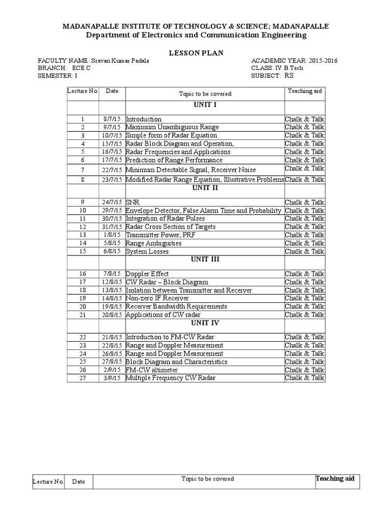 4 RS - Lesson Plan Sec C 4 TH | PDF | Microwave Technology | Electrical ...