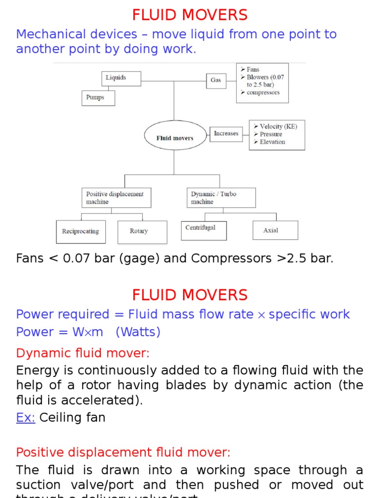 Fluid Movers | PDF | Pump | Rotating Machines