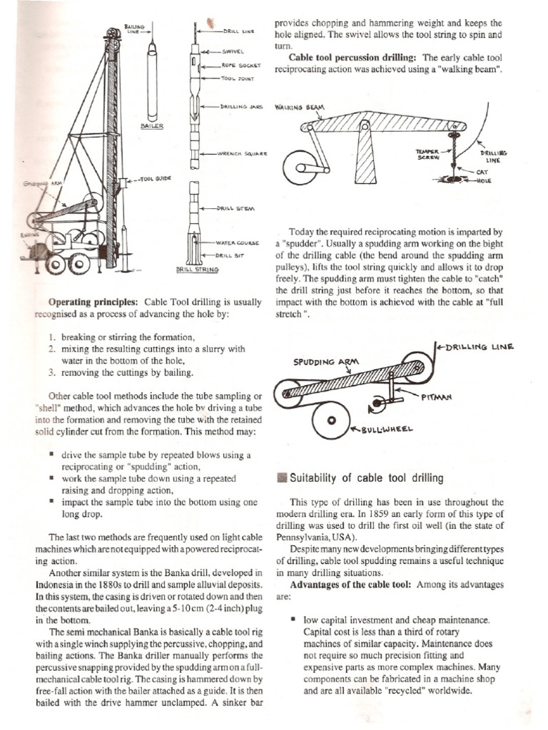 Cable Tool Drilling | PDF | Drilling Rig | Drilling