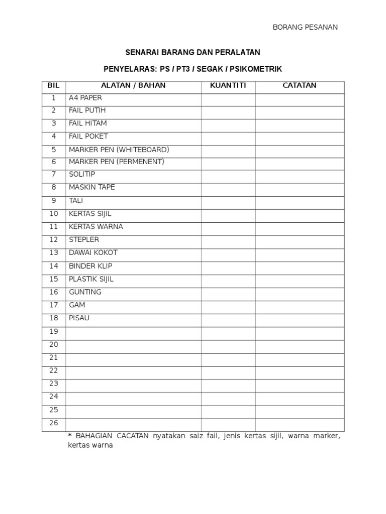 Senarai Barang Dan Peralatan | PDF