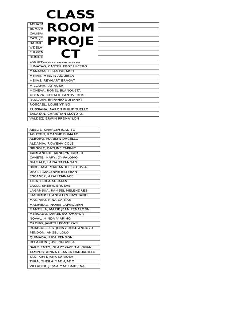 Class Project Participant List | PDF