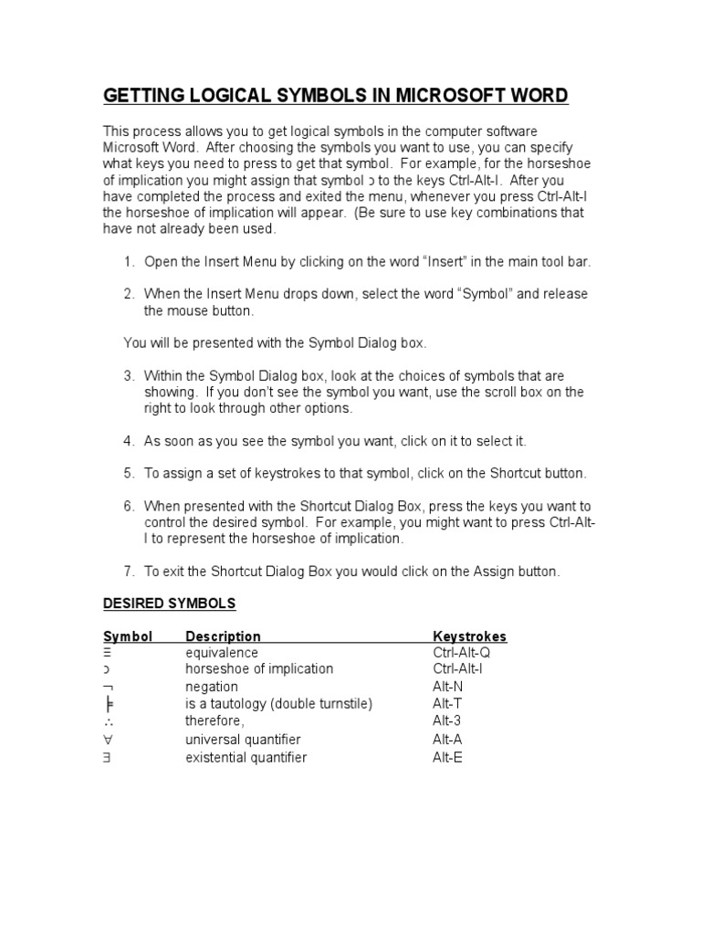Logical Symbols in Microsoft Word | PDF | Career & Growth | Games ...