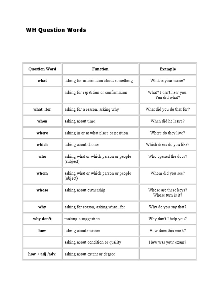 WH Question Words: Question Word Function Example What | PDF