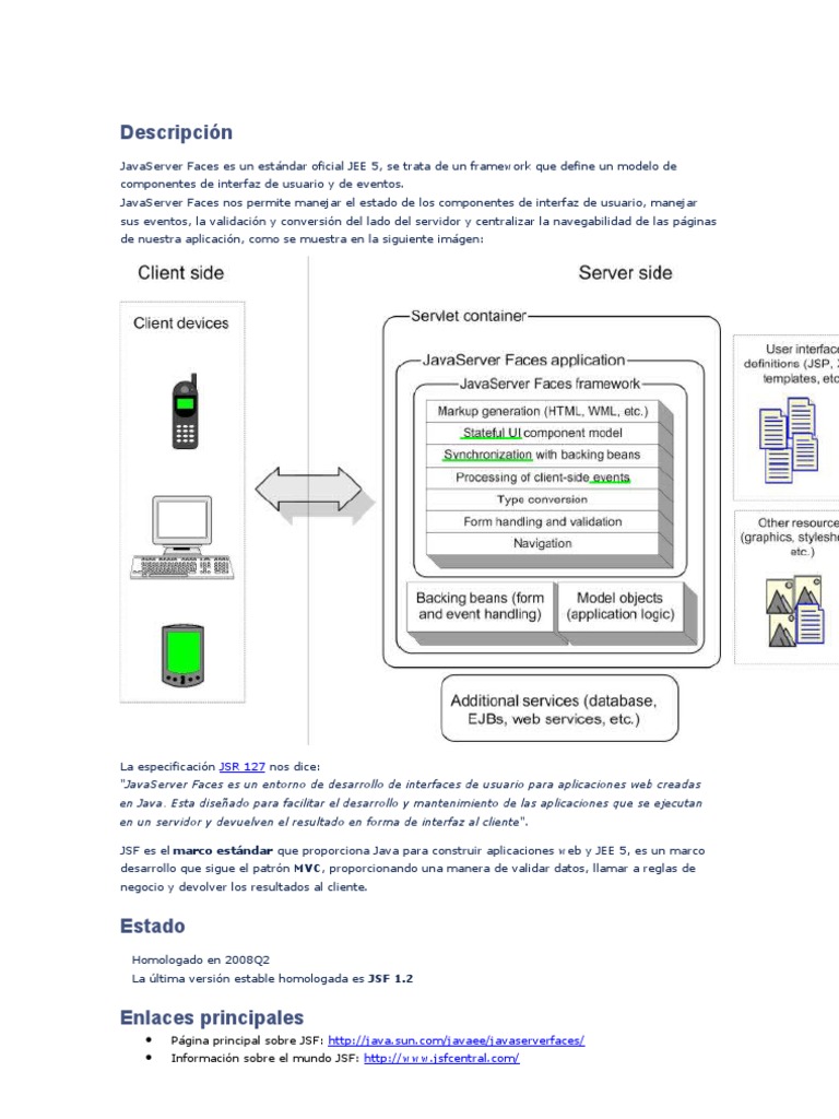 JSF - Conceptos Basicos | PDF | Caras del servidor Java | Aplicación web