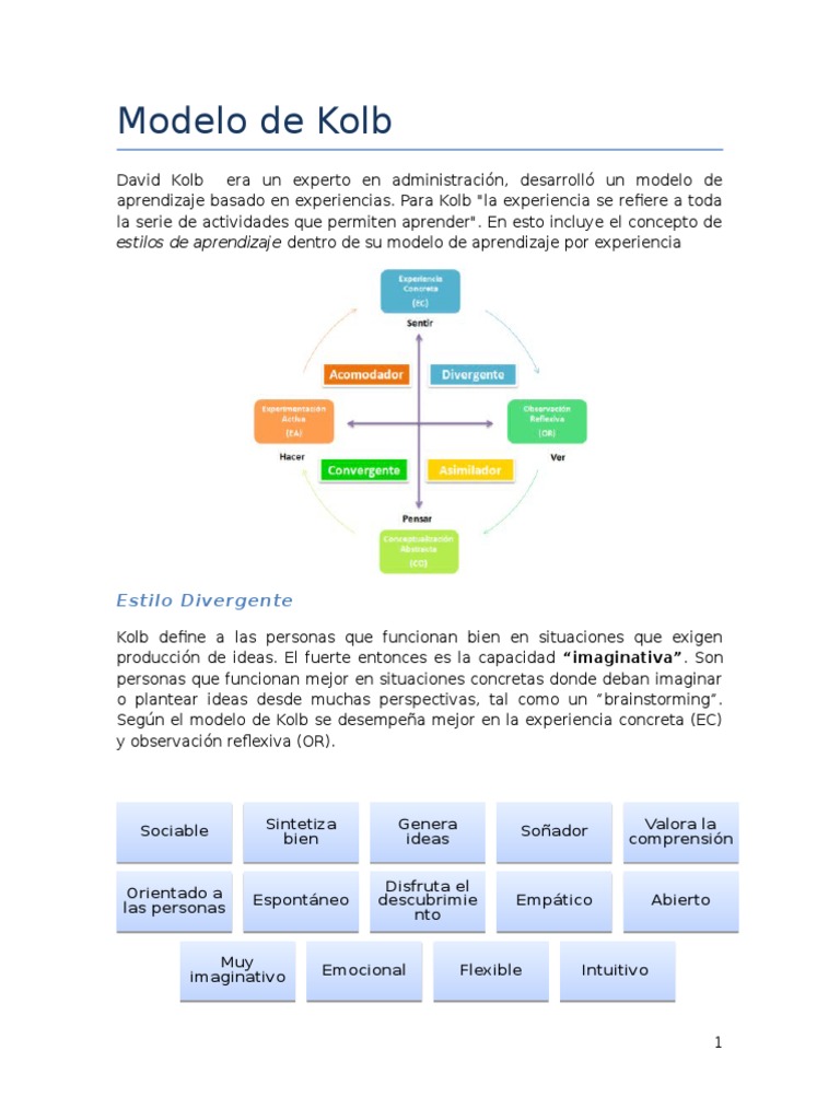 Modelo de Kolb | PDF | Teoría | Aprendizaje