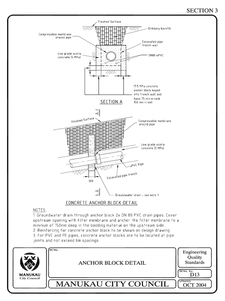 Anchor Block Detail | PDF