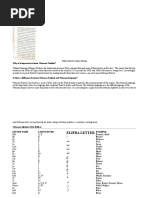 Afaraf (Afar Language) & Its Dictionary Preparation | PDF | Grammatical ...