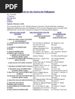 DEPED NCR School Officials Directory 2013-2014 | PDF | Schools
