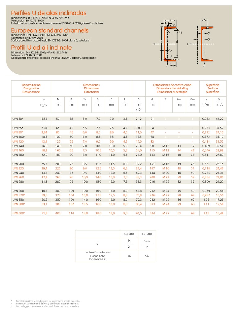 DIN 1026 | Force | Applied And Interdisciplinary Physics
