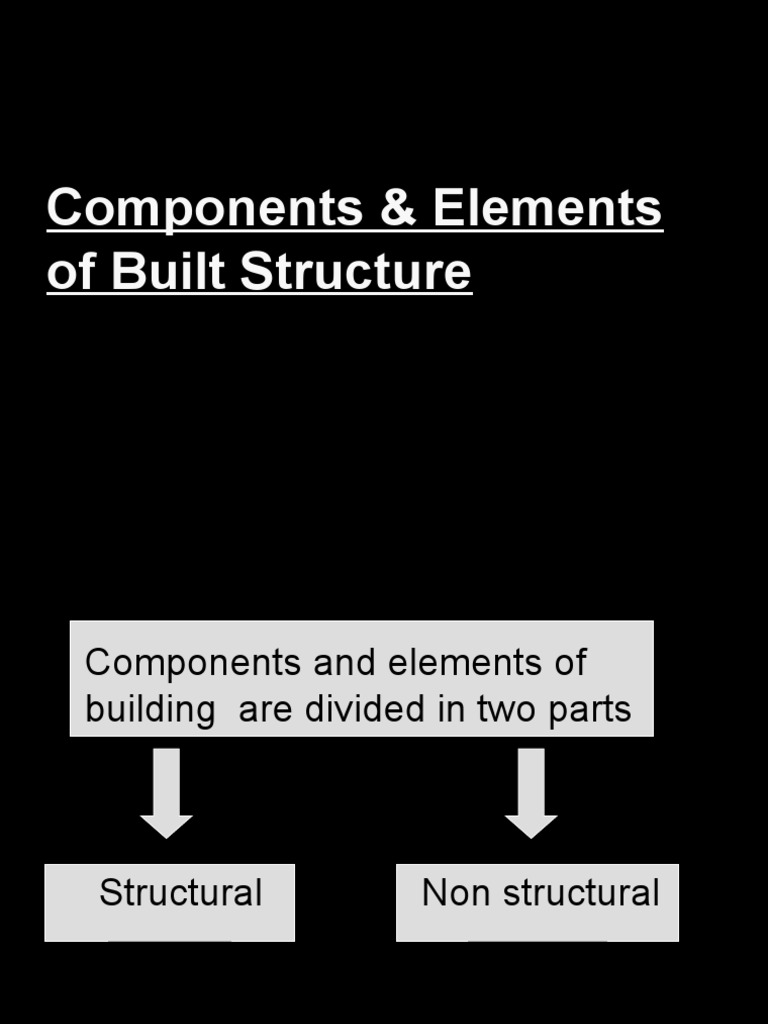 Building Structure Essentials | PDF | Foundation (Engineering) | Window