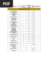 Hotel Design Area Requirements | PDF | Room | Bedroom