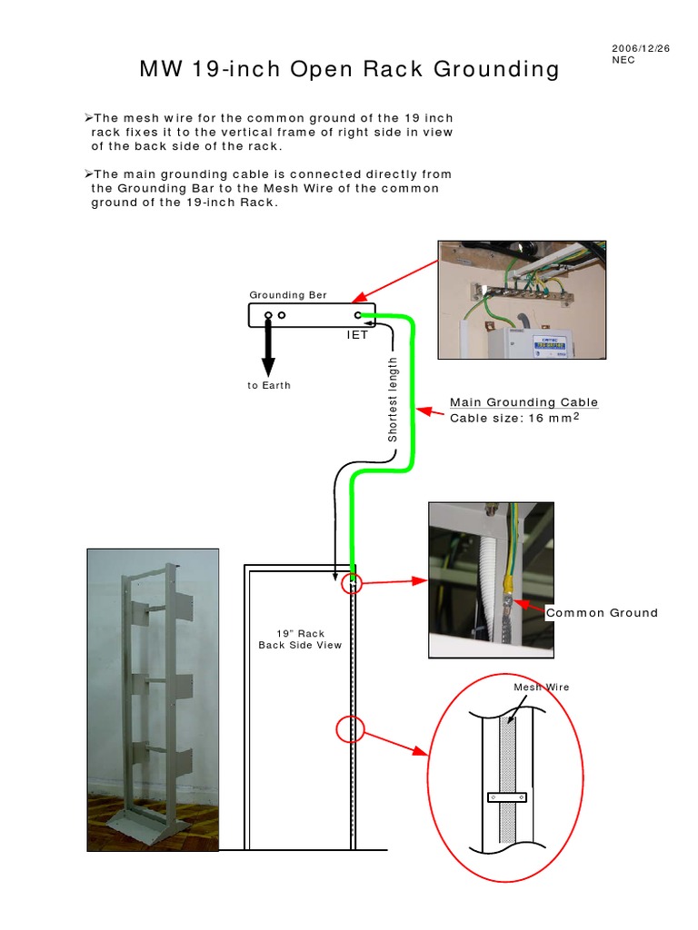 19inch Open Rack Grounding | PDF