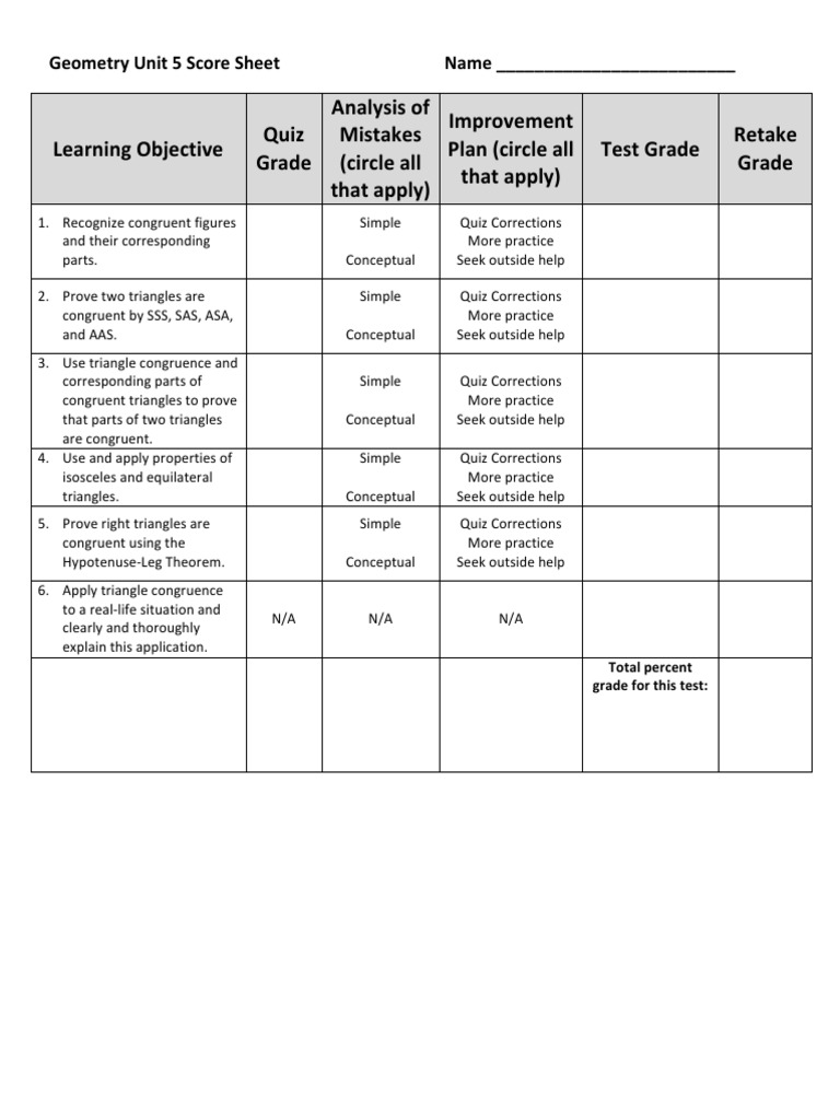 Unit 5 Score Sheet | PDF