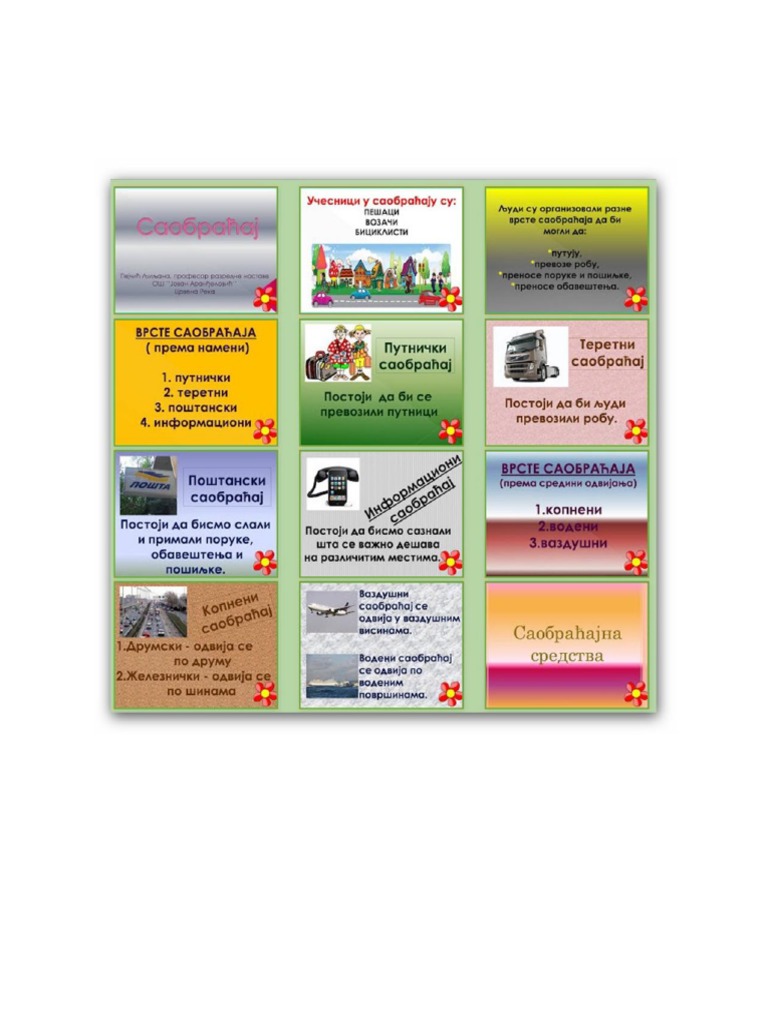 Saobracaj | PDF